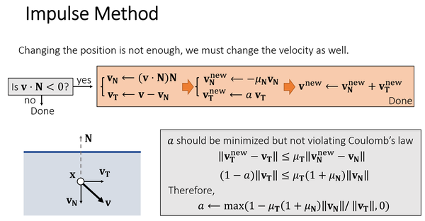 GAMES103笔记 Lecture4 刚体碰撞（Rigid Body Contacts） - 知乎
