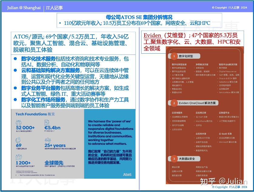 法国IT巨头 ATOS（源讯）前景不妙？ - 知乎