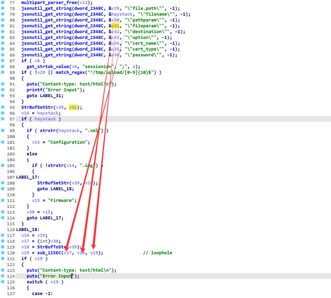 从零开始复现 CVE-2023-20073 - 知乎