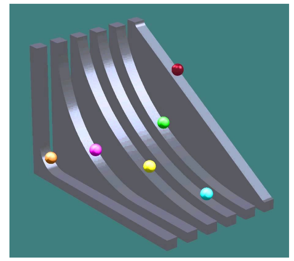 Lecture 6 确定性最优控制（Deterministic Optimal Control） - 知乎
