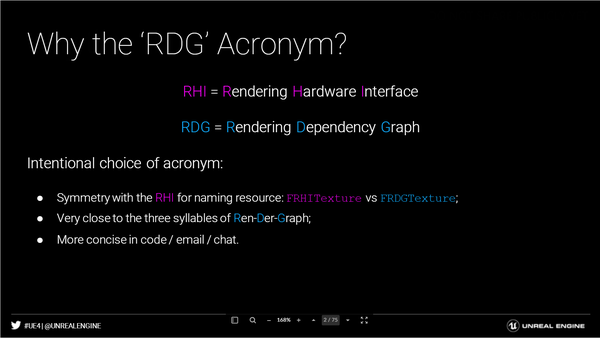 【翻译】UE4 RDG系统速成课：RDG 101_ A Crash Course - 知乎