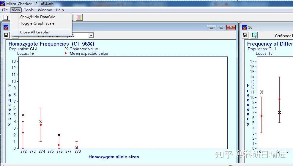 使用micro checker检测无效等位基因具体步骤 - 知乎