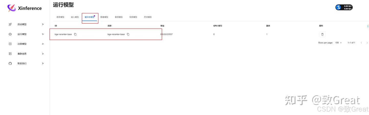 AI老板心中的迈巴赫：DeepSeek+Ollama+Xinference+RAGFlow+Dify部署教程，RAG产品化体验5件套 - 知乎