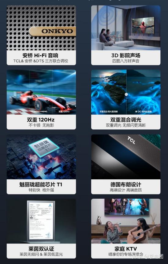 TCL 75寸电视 S12：教你5000不到即可入手！75寸性价比最高的电视！75寸电视推荐 | TCL 75S12配置好不好！ - 知乎