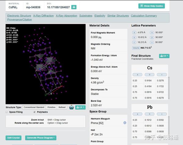 Materials Project简介 - 知乎