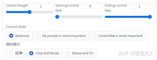 AI绘画神器controlNet详解 - 知乎