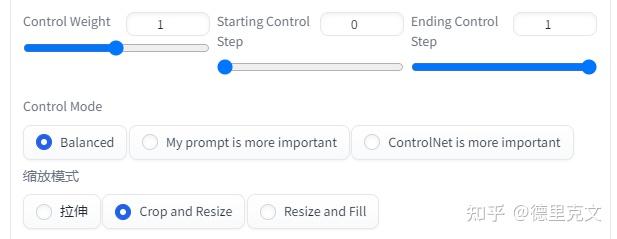 AI绘画神器controlNet详解 - 知乎