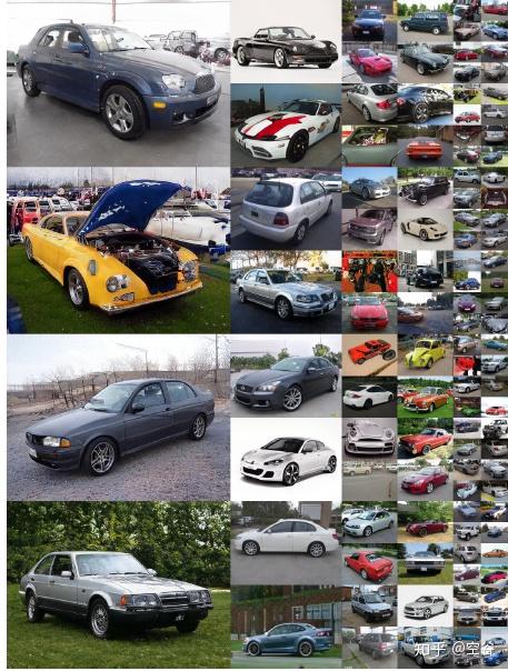 StyleGAN 和 StyleGAN2 的深度理解 - 知乎