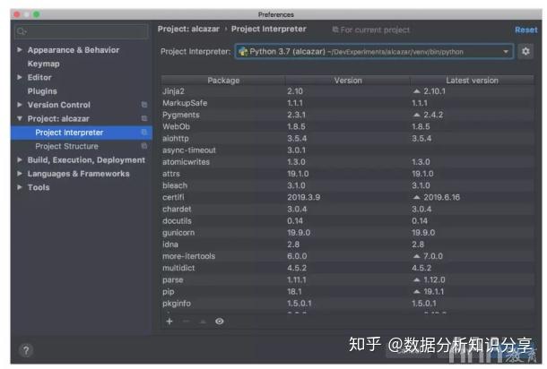 Python最强IDE PyCharm详细使用指南 - 知乎