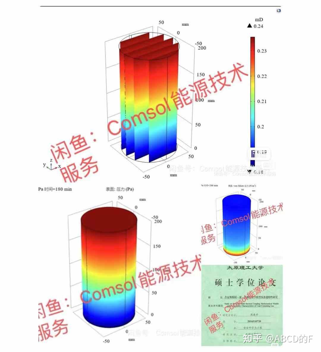 COMSOL能源技术服务 - 知乎