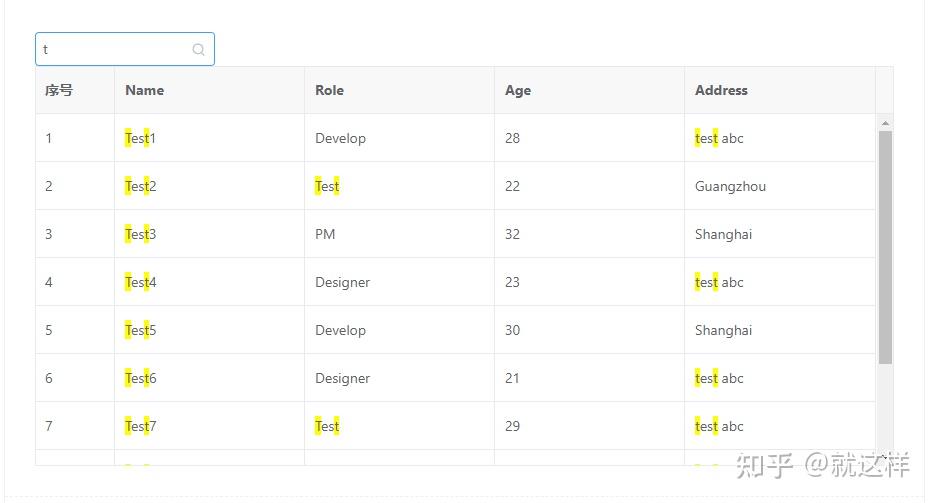 推荐一个 vue2 vue3 中最好用的表格组件 vxe-table grid - 知乎