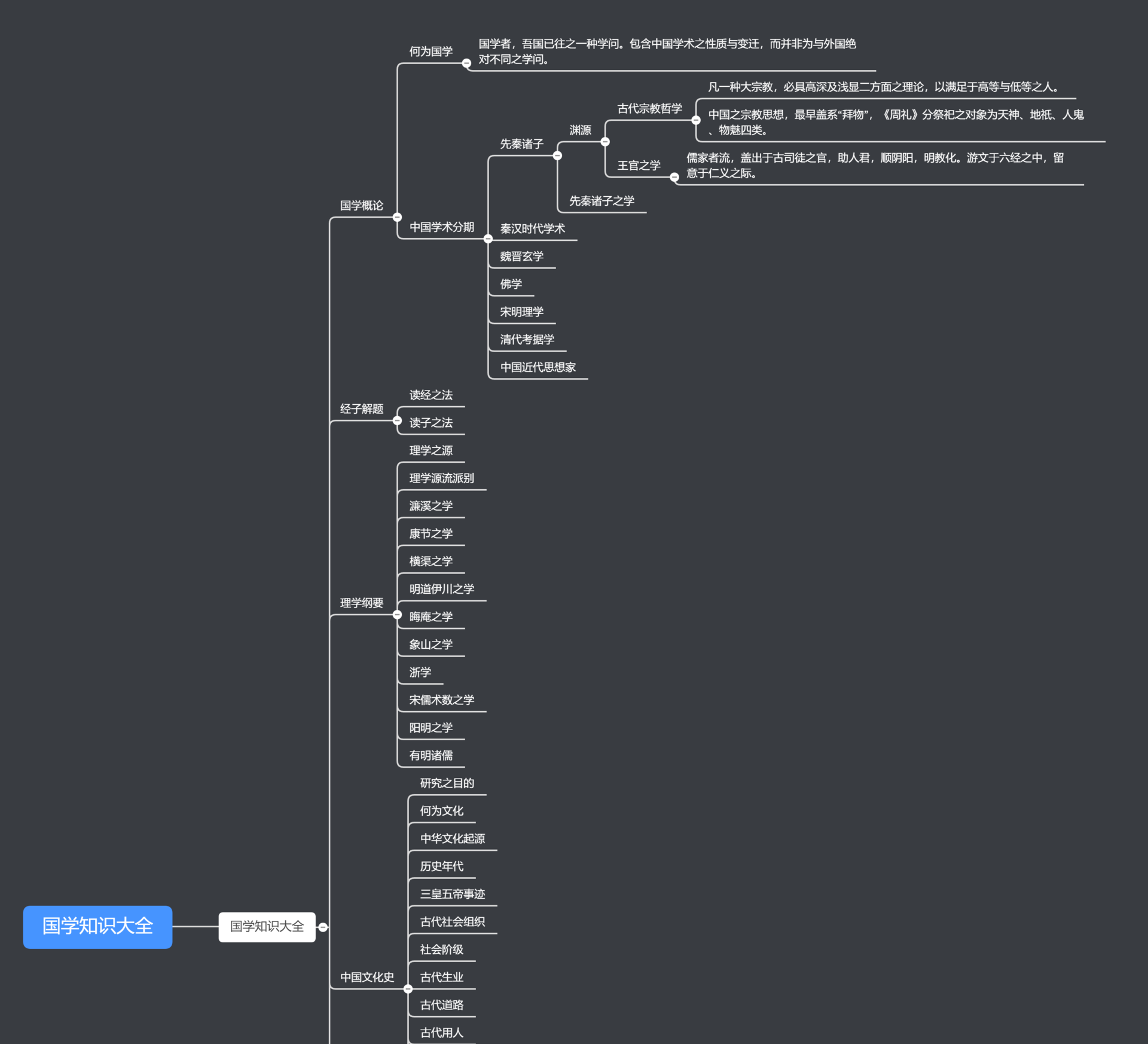 Dynalist、幕布、WorkFlowy对比：你会选择哪个成为你的第二大脑 - 知乎