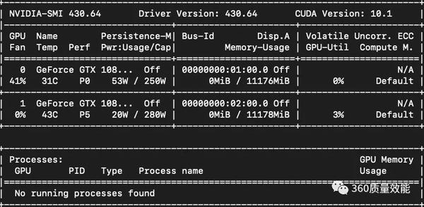 Pytorch GPU 训练环境搭建 - 知乎 Pytorch GPU 训练环境搭建 - 知乎