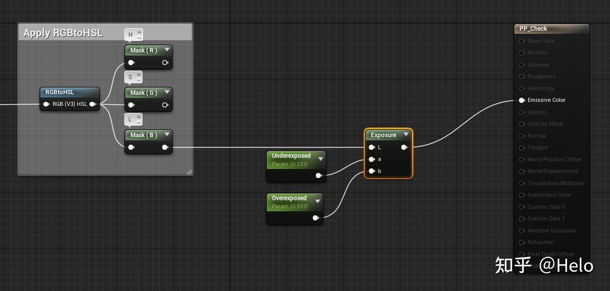UE4中的颜色：色彩指南 - 知乎