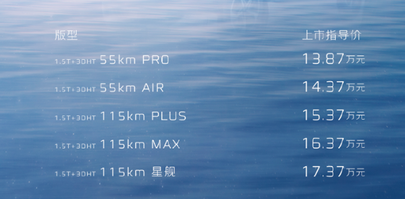 3挡DHT赋能银河L7：动力与效率的完美结合 - 知乎