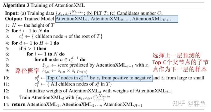 极限多标签文本分类 Extreme Multi-label Text Classification - 知乎