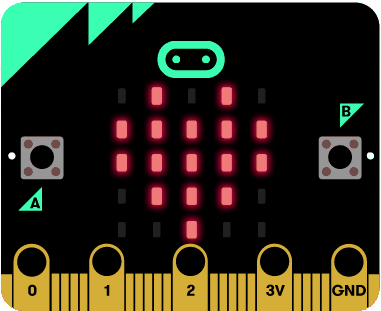 【micro:bit Micropython】The LED Display（3）解析Image图片、调节LED亮度 - 知乎