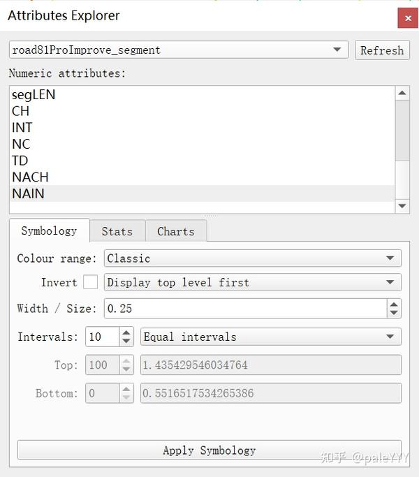 The Space Syntax Toolkit|QGIS中集成空间句法 - 知乎
