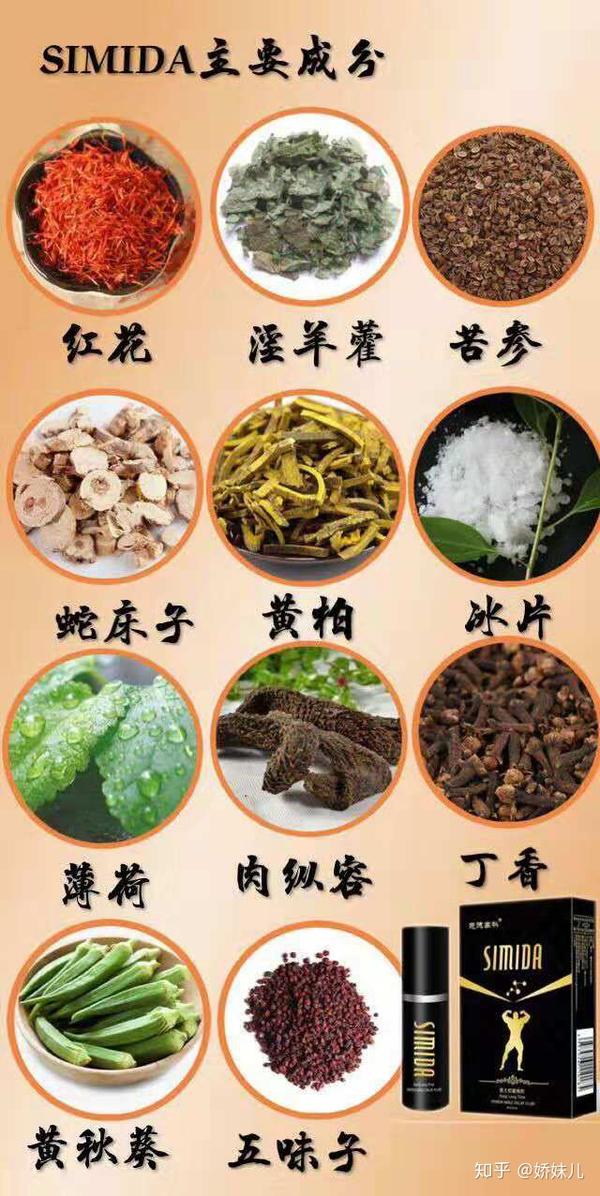 SIMIDA 重振雄风 - 知乎