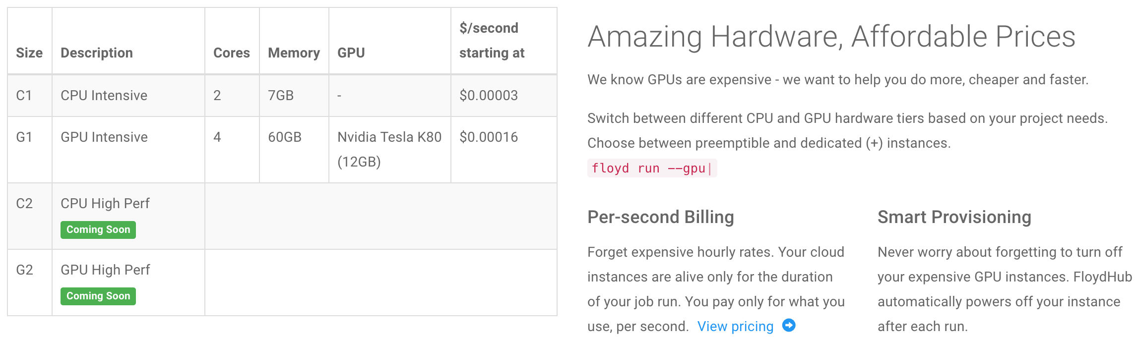 FloydHub 初体验 - 知乎