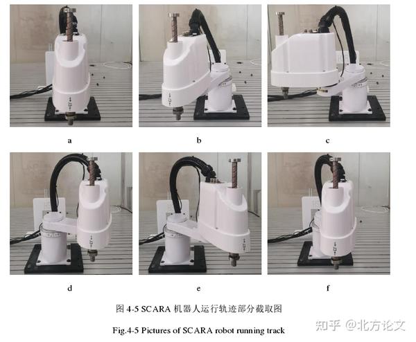 考虑关节柔性的SCARA机器人动力学参数辨识研究 - 知乎