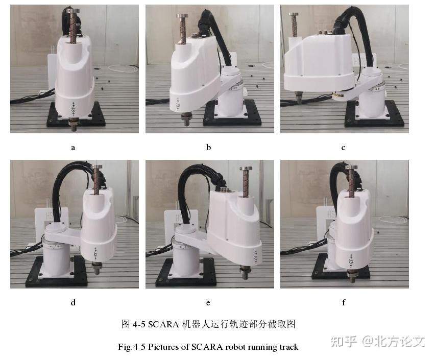 考虑关节柔性的SCARA机器人动力学参数辨识研究 - 知乎