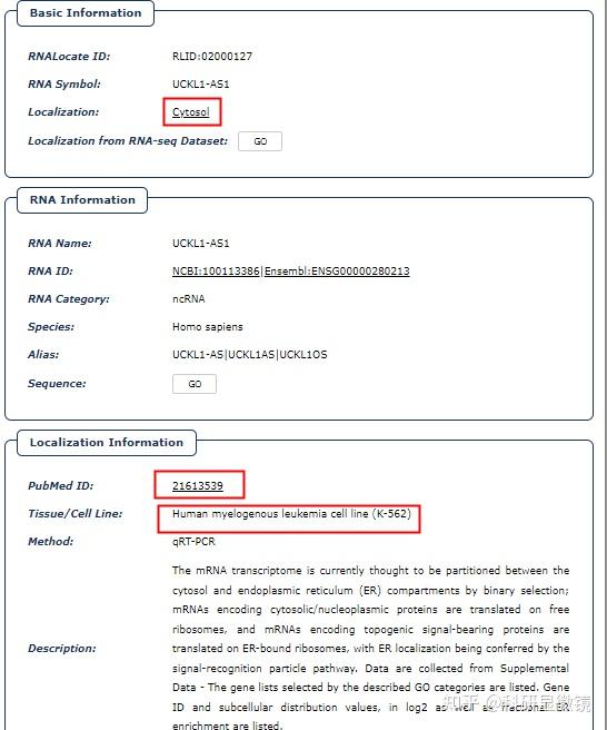 SCI写作-利用LncLocator、iLoc-LncRNA、和RNALocate数据库预测lncRNA的亚细胞定位 - 知乎