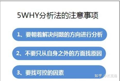 5Why 分析法 - 知乎