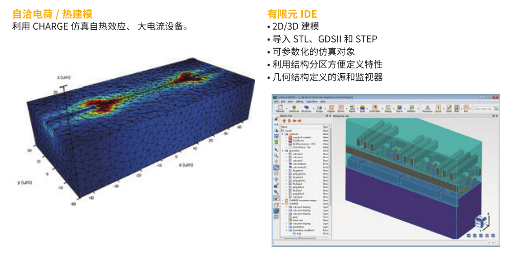 Ansys Lumerical光子学仿真工具介绍 - 知乎