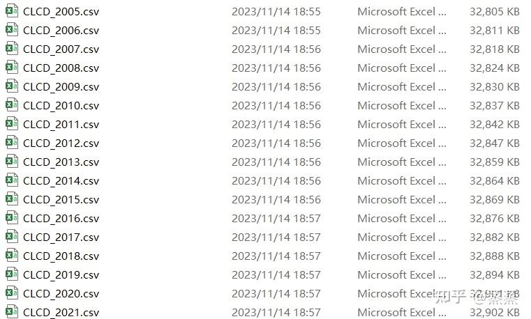 Python：批量将ArcGIS的.dbf文件转换为.csv文件 - 知乎