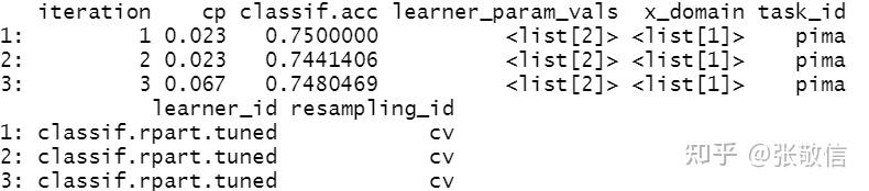 【R机器学习：mlr3verse技术手册】IV 嵌套重抽样 - 知乎