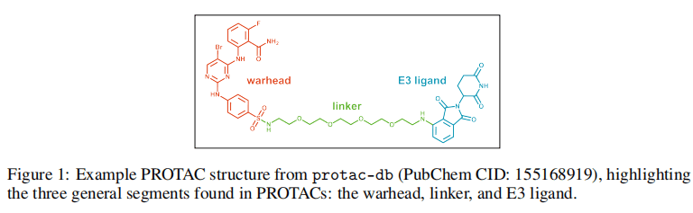 使用基于图的深层生成模型进行全新PROTAC设计 - 知乎