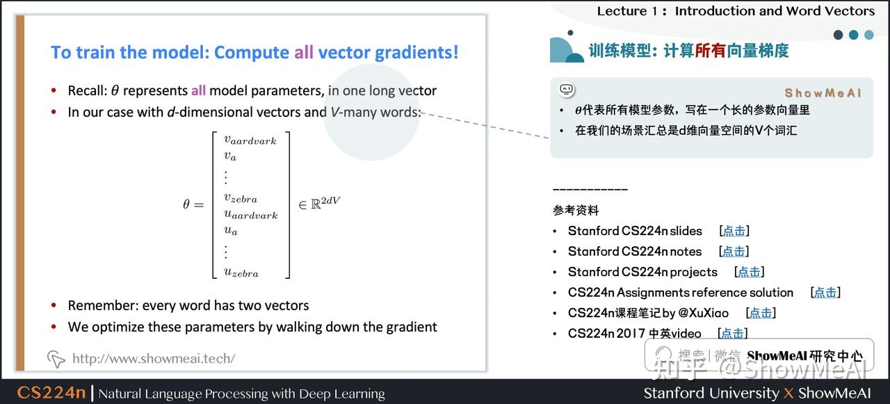 斯坦福NLP名课带学详解 | CS224n 第1讲 - NLP介绍与词向量初步（NLP通关指南·完结🎉） - 知乎