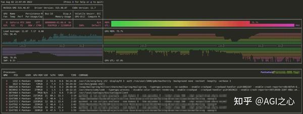 nvitop: 史上最强GPU性能实时监测工具 - 知乎