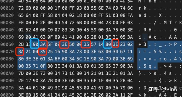 MIDI学习笔记与实例分析 - 知乎