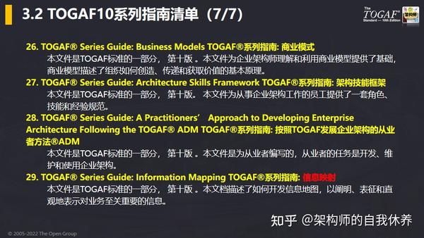 【一文讲透】TOGAF10介绍（全套培训PPT） - 知乎