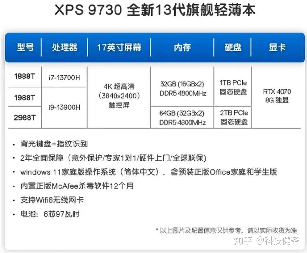 4K触控屏 超薄旗舰创作本 戴尔XPS 17 9730是否值得选？ - 知乎