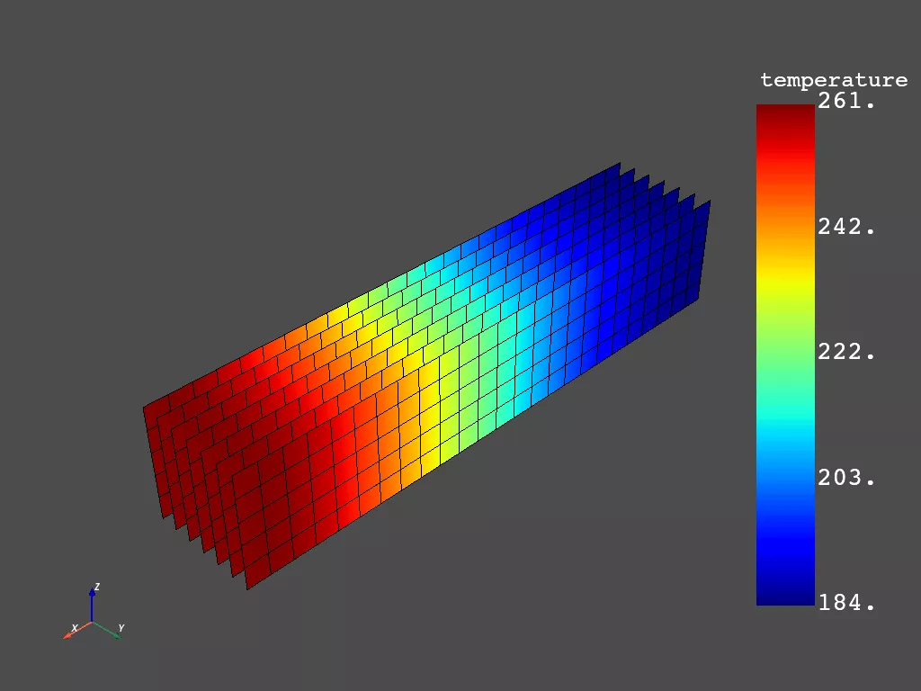 PyMAPDL：ANSYS用户开启基于Python开发的实用工具包 - 知乎