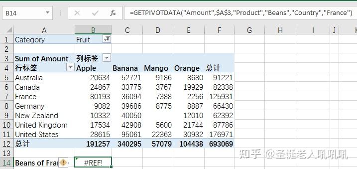 excel-getpivotdata