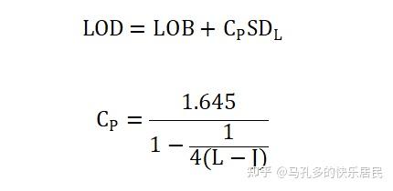 经典方法建立LOB与LOD - 知乎