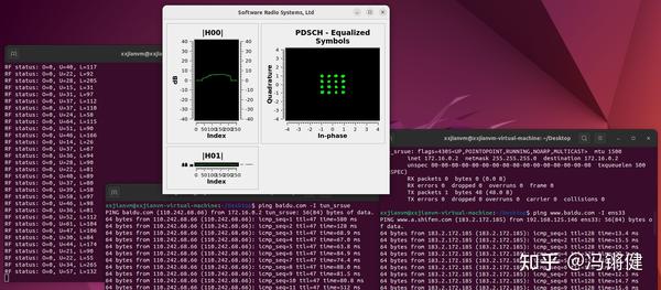 sdr应用篇 8. ubuntu用srsRAN_4G实现组网 - 知乎