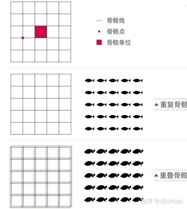 100 案例!讲透平面构成的13种表现形式 知乎