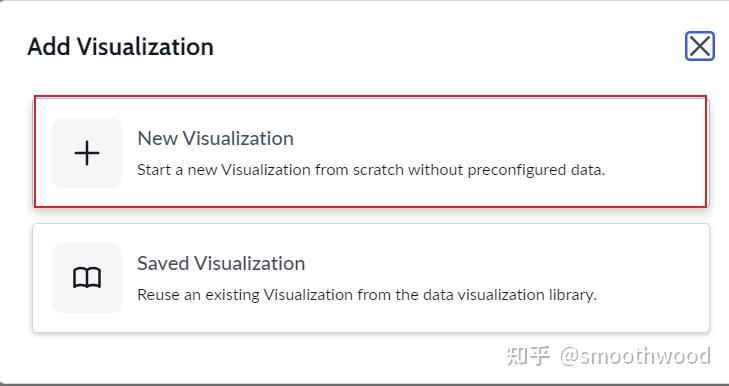 如何在Next Experience中加入Dashboard页面 - 知乎