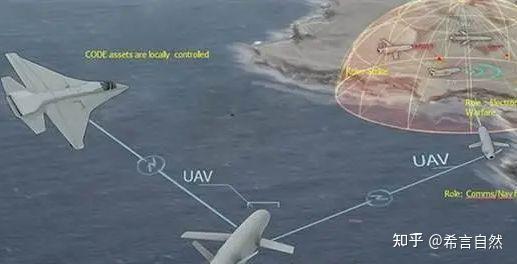 乌克兰即将接收以色列最先进的空中威胁预警系统Tzeva Adom - 知乎