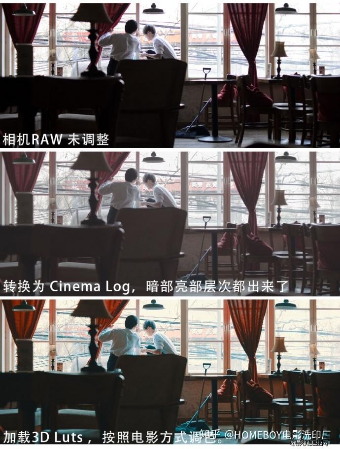 RAW TO LOG,让你的照片拥有电影工业级别的调色方法 - 知乎