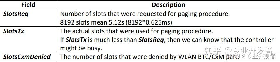 高通平台Android 蓝牙调试和配置手册--debug BTsnoop的log - 知乎
