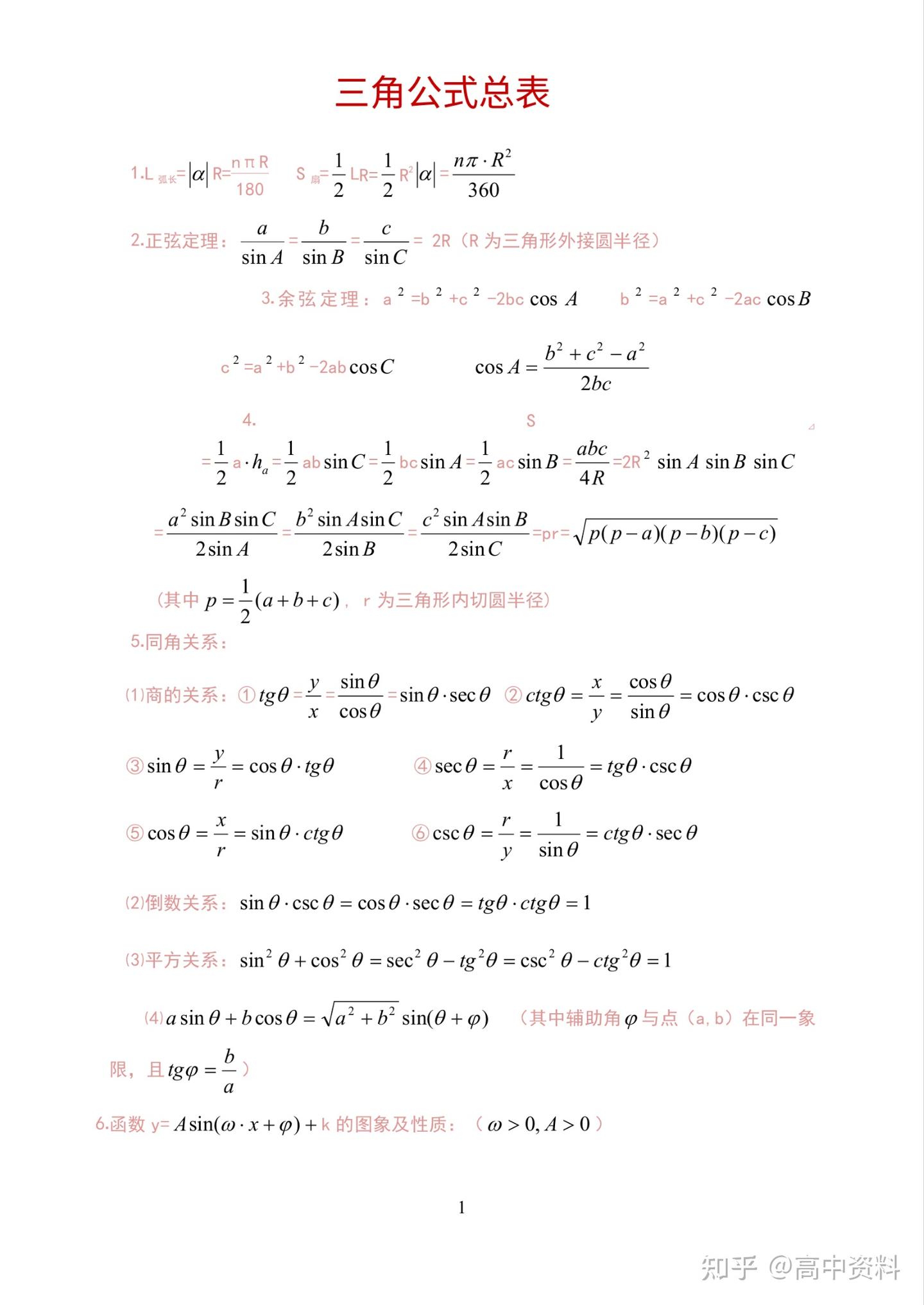 高中数学,三角函数公式汇总,解决三角函数大难题! 知乎