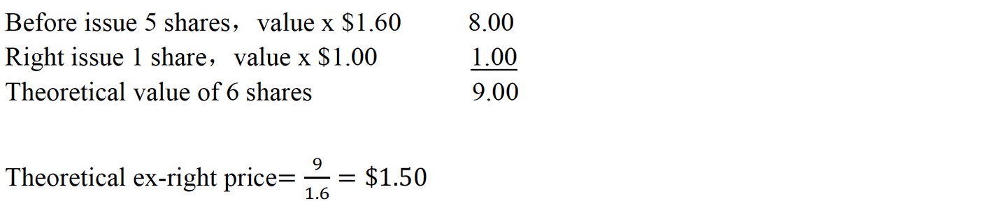 EPS(基本每股收益) - 知乎