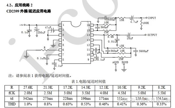 PT2399/CD2399 - 知乎