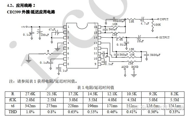 PT2399/CD2399 - 知乎